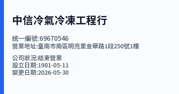 中信冷氣冷凍工程行的照片-統編 69670546(臺南市) 公司登記資料與營業項目詳細圖表