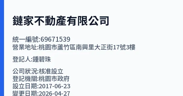 鏈家不動產有限公司的照片-統編 69671539(桃園市) 公司登記資料與營業項目詳細圖表