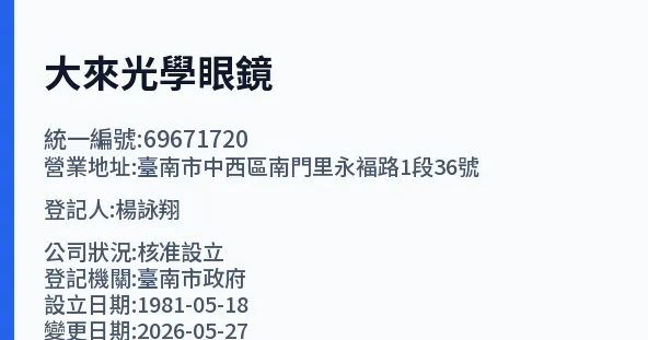 大來光學眼鏡的照片-統編 69671720(臺南市) 公司登記資料與營業項目詳細圖表