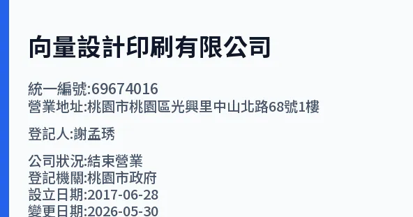 向量設計印刷有限公司的照片-統編 69674016(桃園市) 公司登記資料與營業項目詳細圖表