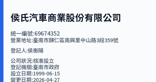 侯氏汽車商業股份有限公司的照片-統編 69674352(臺南市) 公司登記資料與營業項目詳細圖表