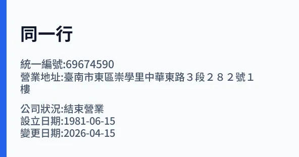 同一行的照片-統編 69674590(臺南市) 公司登記資料與營業項目詳細圖表