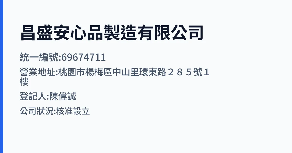 昌盛安心品製造有限公司 - 統編 69674711(桃園市) 公司登記資料與營業項目詳細圖表