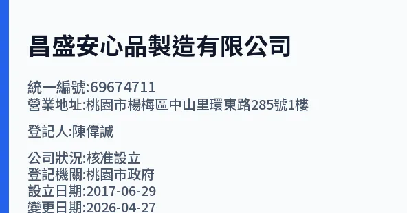 昌盛安心品製造有限公司的照片-統編 69674711(桃園市) 公司登記資料與營業項目詳細圖表