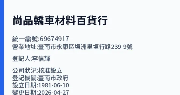 尚品轎車材料百貨行的照片-統編 69674917(臺南市) 公司登記資料與營業項目詳細圖表