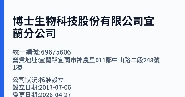 博士生物科技股份有限公司宜蘭分公司的照片-統編 69675606(宜蘭縣) 公司登記資料與營業項目詳細圖表