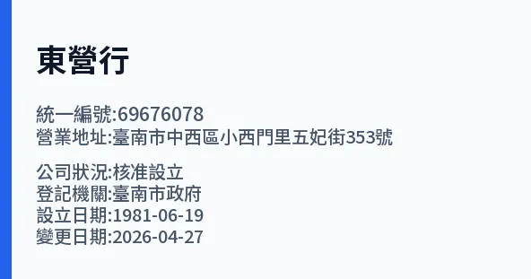 東營行的照片-統編 69676078(臺南市) 公司登記資料與營業項目詳細圖表