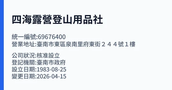 四海露營登山用品社的照片-統編 69676400(臺南市) 公司登記資料與營業項目詳細圖表