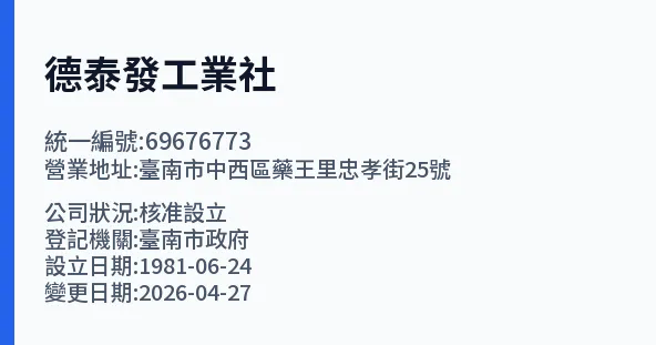 德泰發工業社的照片-統編 69676773(臺南市) 公司登記資料與營業項目詳細圖表