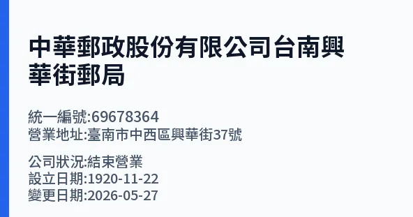 中華郵政股份有限公司台南興華街郵局的照片-統編 69678364(臺南市) 公司登記資料與營業項目詳細圖表