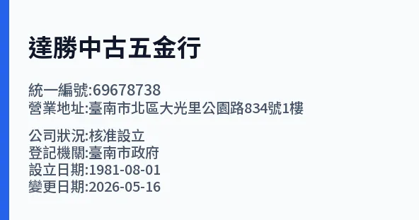 達勝中古五金行的照片-統編 69678738(臺南市) 公司登記資料與營業項目詳細圖表