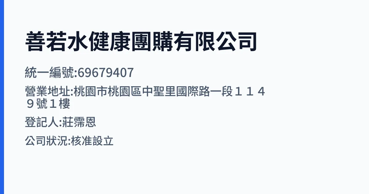 善若水健康團購有限公司 - 統編 69679407(桃園市) 公司登記資料與營業項目詳細圖表