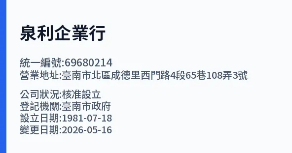 泉利企業行的照片-統編 69680214(臺南市) 公司登記資料與營業項目詳細圖表