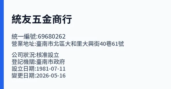 統友五金商行的照片-統編 69680262(臺南市) 公司登記資料與營業項目詳細圖表