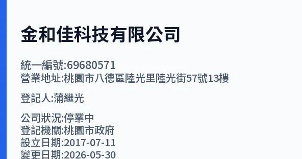 金和佳科技有限公司的照片-統編 69680571(桃園市) 公司登記資料與營業項目詳細圖表