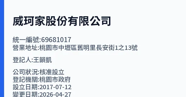威珂家股份有限公司的照片-統編 69681017(桃園市) 公司登記資料與營業項目詳細圖表