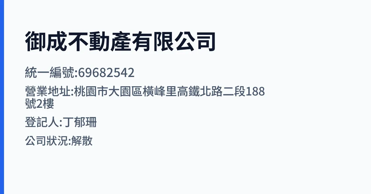 御成不動產有限公司 - 統編 69682542(桃園市) 公司登記資料與營業項目詳細圖表