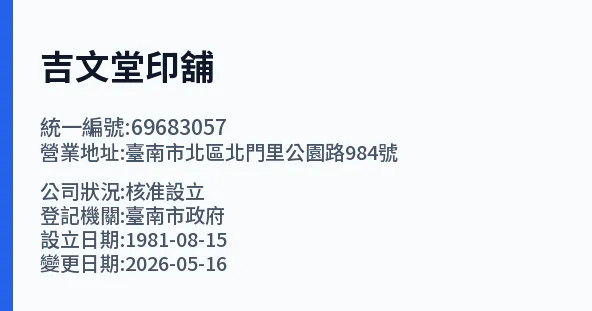 吉文堂印舖的照片-統編 69683057(臺南市) 公司登記資料與營業項目詳細圖表