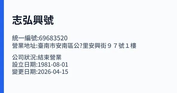 志弘興號的照片-統編 69683520(臺南市) 公司登記資料與營業項目詳細圖表