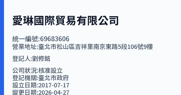 愛琳國際貿易有限公司的照片-統編 69683606(臺北市) 公司登記資料與營業項目詳細圖表
