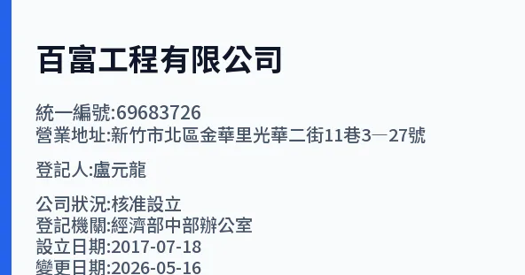 百富工程有限公司的照片-統編 69683726(新竹市) 公司登記資料與營業項目詳細圖表