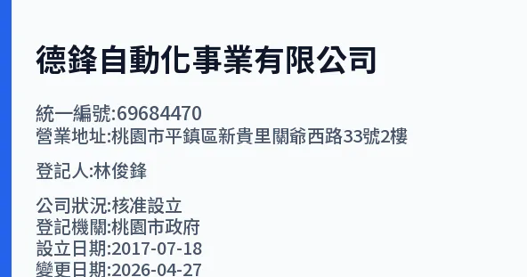 德鋒自動化事業有限公司的照片-統編 69684470(桃園市) 公司登記資料與營業項目詳細圖表