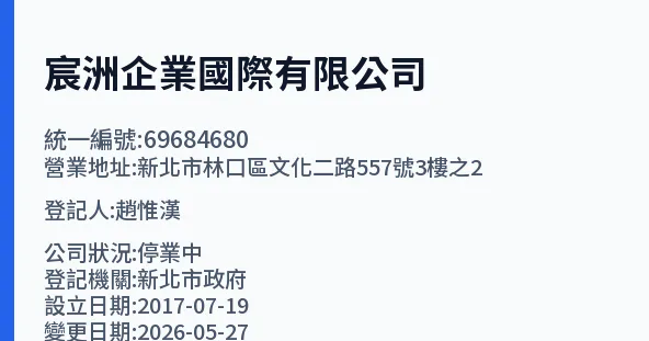 宸洲企業國際有限公司的照片-統編 69684680(新北市) 公司登記資料與營業項目詳細圖表