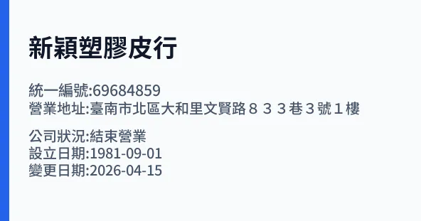 新穎塑膠皮行的照片-統編 69684859(臺南市) 公司登記資料與營業項目詳細圖表