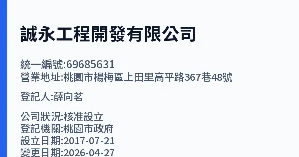 誠永工程開發有限公司的照片-統編 69685631(桃園市) 公司登記資料與營業項目詳細圖表