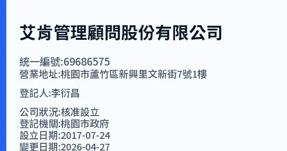 艾肯管理顧問股份有限公司的照片-統編 69686575(桃園市) 公司登記資料與營業項目詳細圖表