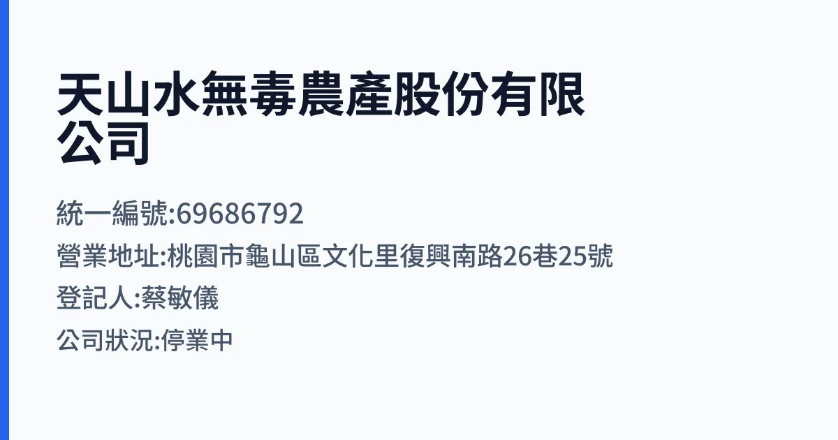 天山水無毒農產股份有限公司 - 統編 69686792(桃園市) 公司登記資料與營業項目詳細圖表