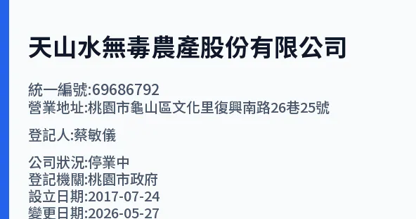 天山水無毒農產股份有限公司的照片-統編 69686792(桃園市) 公司登記資料與營業項目詳細圖表