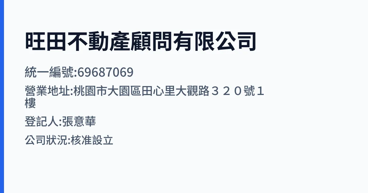 旺田不動產顧問有限公司 - 統編 69687069(桃園市) 公司登記資料與營業項目詳細圖表