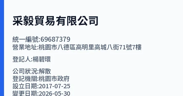 采毅貿易有限公司的照片-統編 69687379(桃園市) 公司登記資料與營業項目詳細圖表