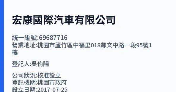 宏康國際汽車有限公司的照片-統編 69687716(桃園市) 公司登記資料與營業項目詳細圖表