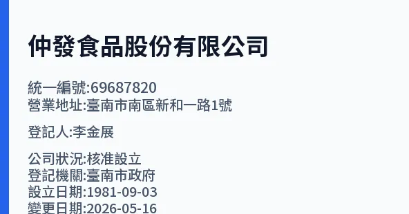 仲發食品股份有限公司的照片-統編 69687820(臺南市) 公司登記資料與營業項目詳細圖表