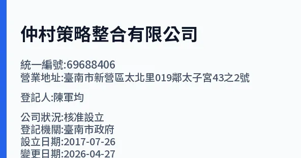 仲村策略整合有限公司的照片-統編 69688406(臺南市) 公司登記資料與營業項目詳細圖表
