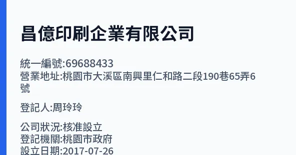 昌億印刷企業有限公司的照片-統編 69688433(桃園市) 公司登記資料與營業項目詳細圖表