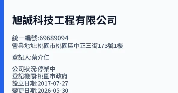 旭誠科技工程有限公司的照片-統編 69689094(桃園市) 公司登記資料與營業項目詳細圖表