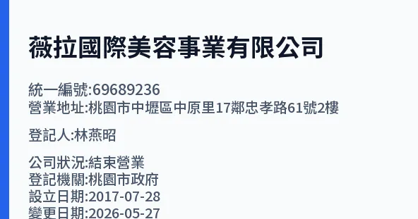 薇拉國際美容事業有限公司的照片-統編 69689236(桃園市) 公司登記資料與營業項目詳細圖表