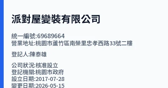 派對屋變裝有限公司的照片-統編 69689664(桃園市) 公司登記資料與營業項目詳細圖表