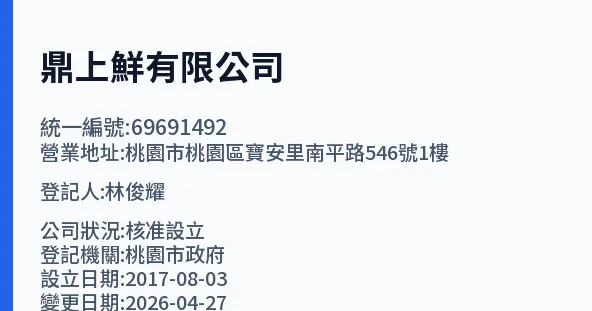 鼎上鮮有限公司的照片-統編 69691492(桃園市) 公司登記資料與營業項目詳細圖表