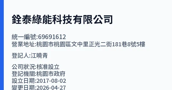 銓泰綠能科技有限公司的照片-統編 69691612(桃園市) 公司登記資料與營業項目詳細圖表