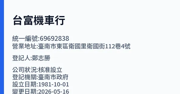 台富機車行的照片-統編 69692838(臺南市) 公司登記資料與營業項目詳細圖表