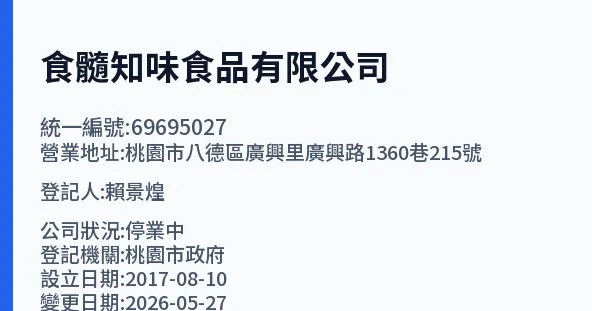 食髓知味食品有限公司的照片-統編 69695027(桃園市) 公司登記資料與營業項目詳細圖表