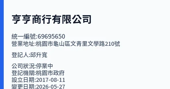 亨亨商行有限公司的照片-統編 69695650(桃園市) 公司登記資料與營業項目詳細圖表