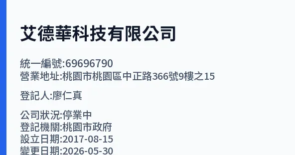 艾德華科技有限公司的照片-統編 69696790(桃園市) 公司登記資料與營業項目詳細圖表