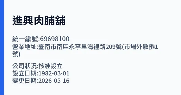 進興肉脯舖的照片-統編 69698100(臺南市) 公司登記資料與營業項目詳細圖表