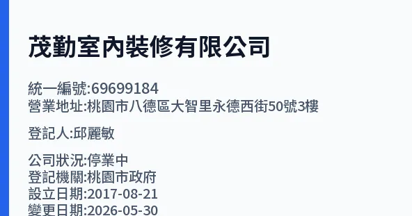 茂勤室內裝修有限公司的照片-統編 69699184(桃園市) 公司登記資料與營業項目詳細圖表