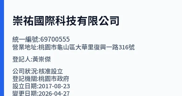 崇祐國際科技有限公司的照片-統編 69700555(桃園市) 公司登記資料與營業項目詳細圖表